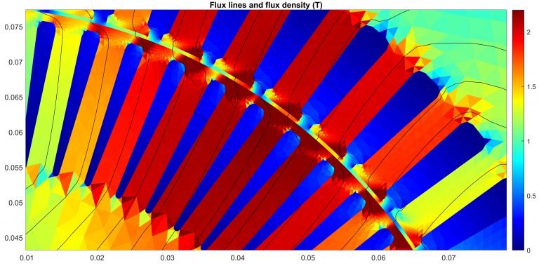Tesla's 'Carbon-Wrapped' Motor | Antti Lehikoinen