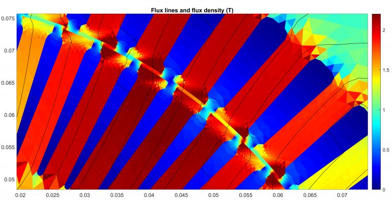 Tesla's 'Carbon-Wrapped' Motor | Antti Lehikoinen